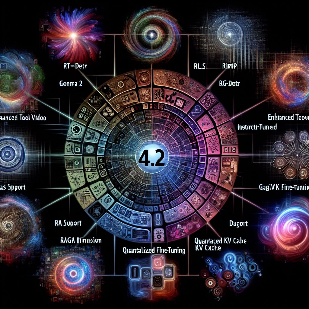 Transformers 4.42 by Hugging Face: Introducing Gemma 2, RT-DETR ...